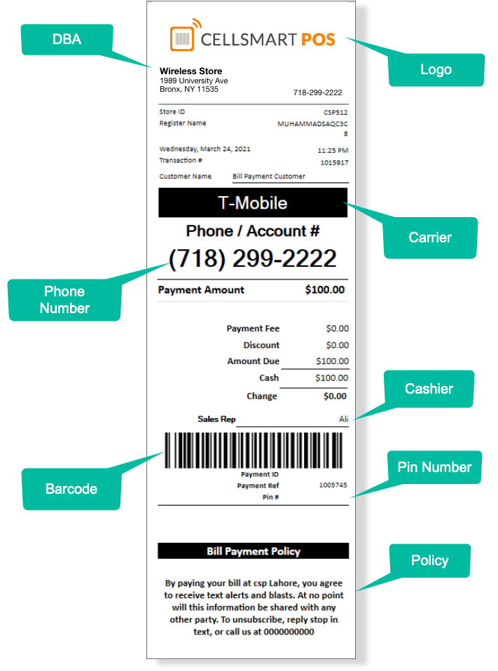 CellSmart POS - Receipts