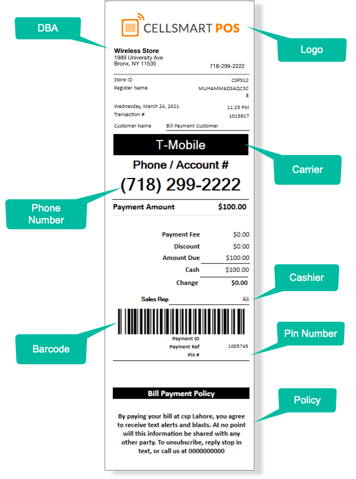 CellSmart POS - Receipts