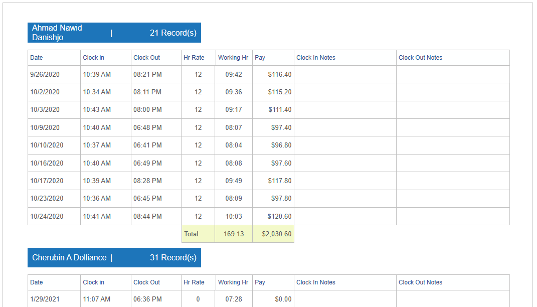 CellSmart POS - Employee