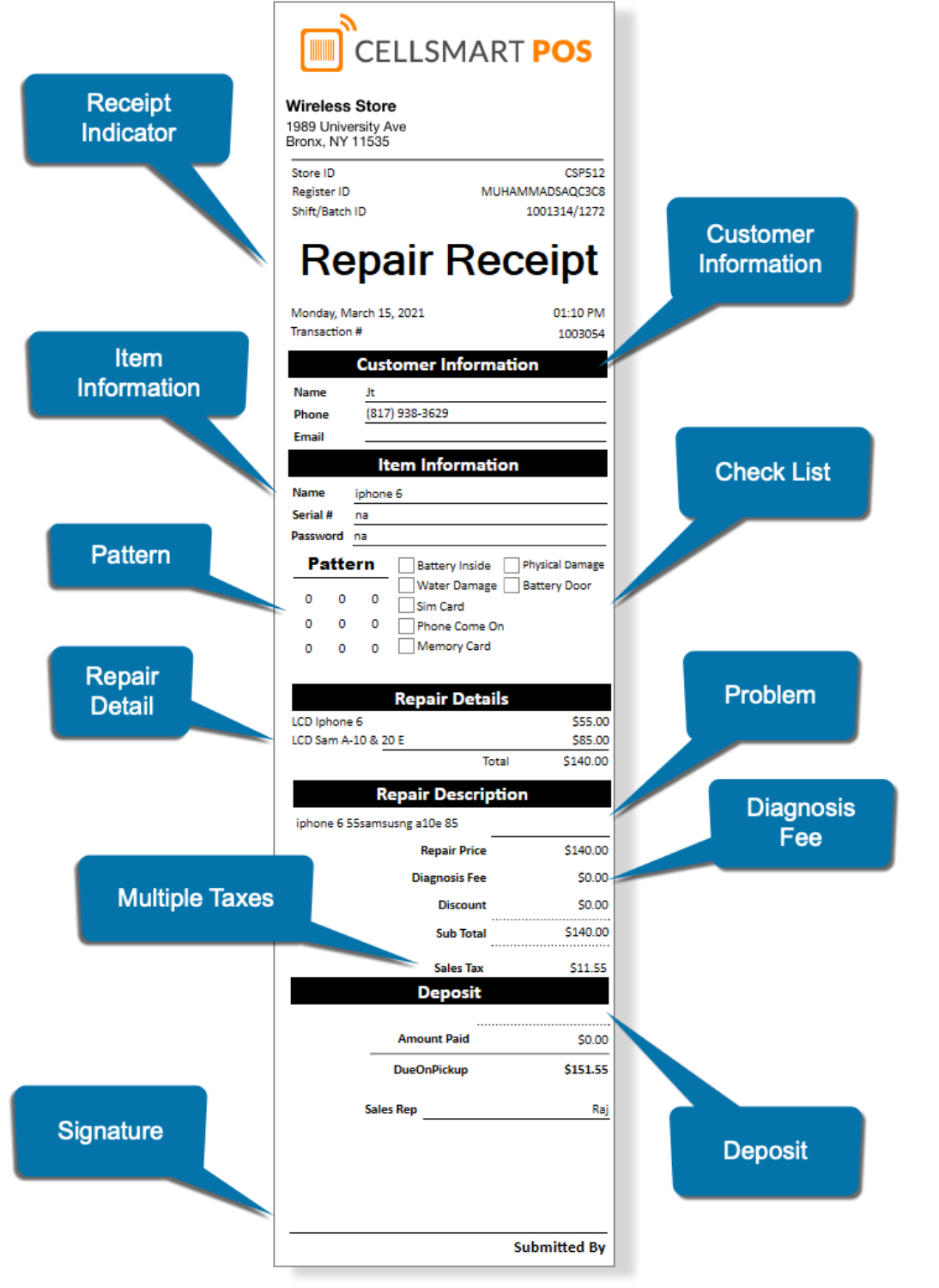 CellSmart POS - Software de reparación